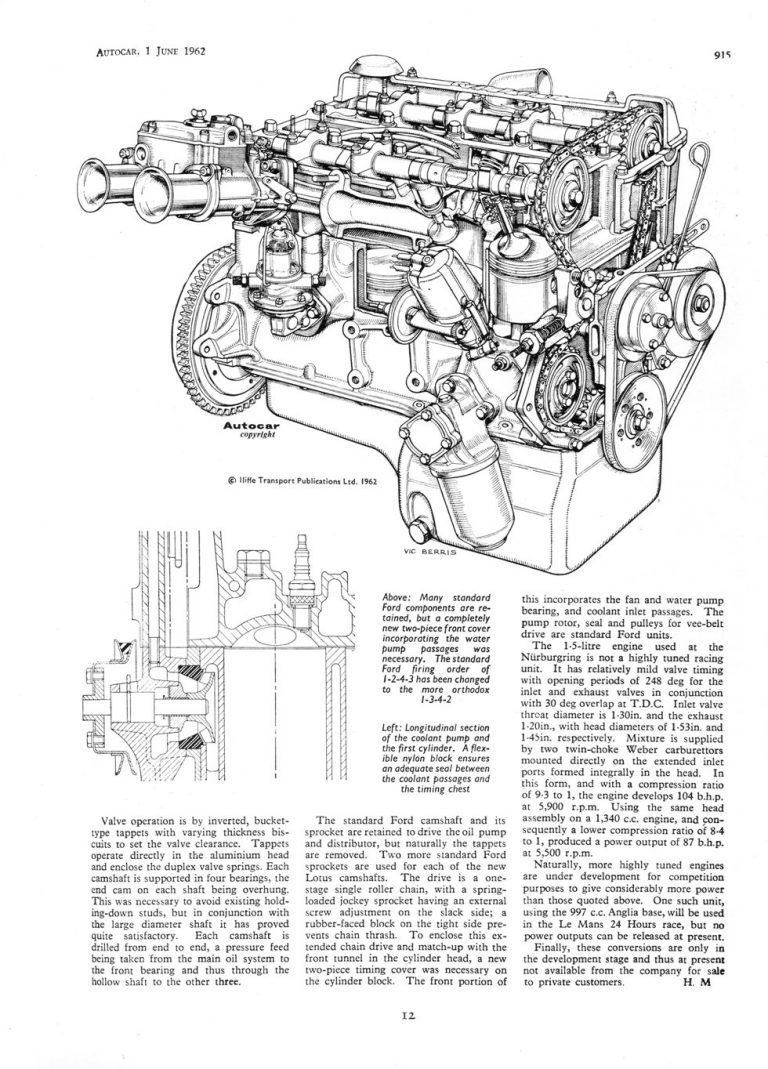Lotus Cortina Information – – Lotus Twincam Engine
